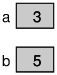Variables and operators | Think Java | Trinket